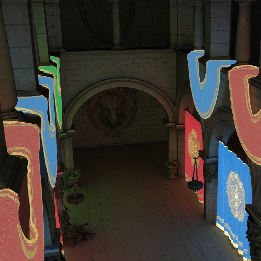 Vishesh Gupta — Academic Homepage